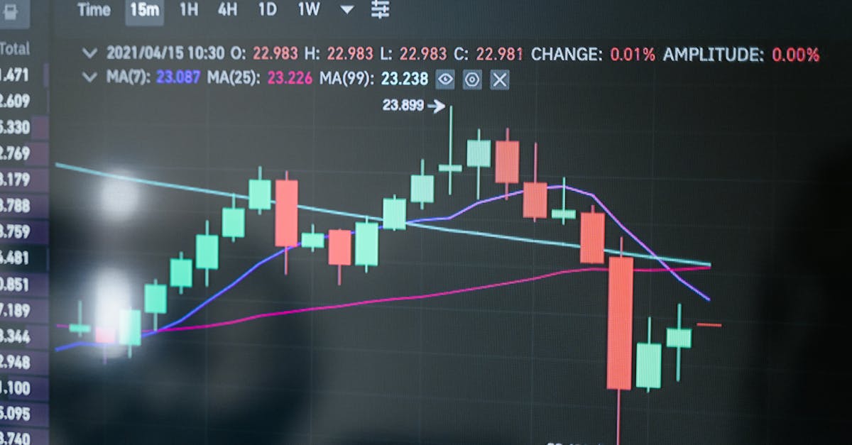 Stock Market Crash APUSH Definition: Understanding Its Impact on ...